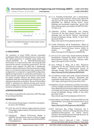 Effects of Degree of Hybridization and Vehicle Driving Cycle on the ...