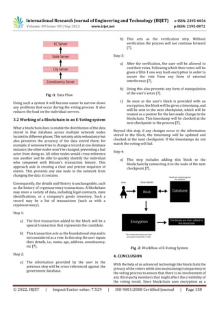 Blockchain Based E-Voting | PDF