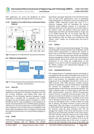 Home Automation Control System | PDF