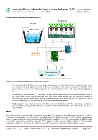 Hydroponics using IOT and Machine Learning | PDF