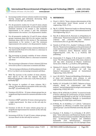 Effect Of Using Stone Columns On The Behavior Of the Raft Foundation. | PDF