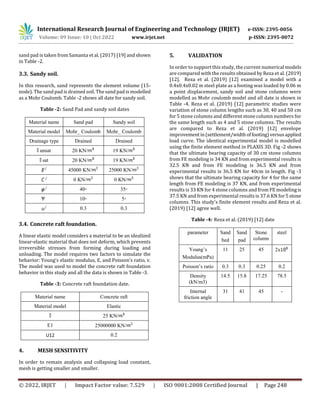 Effect Of Using Stone Columns On The Behavior Of the Raft Foundation. | PDF