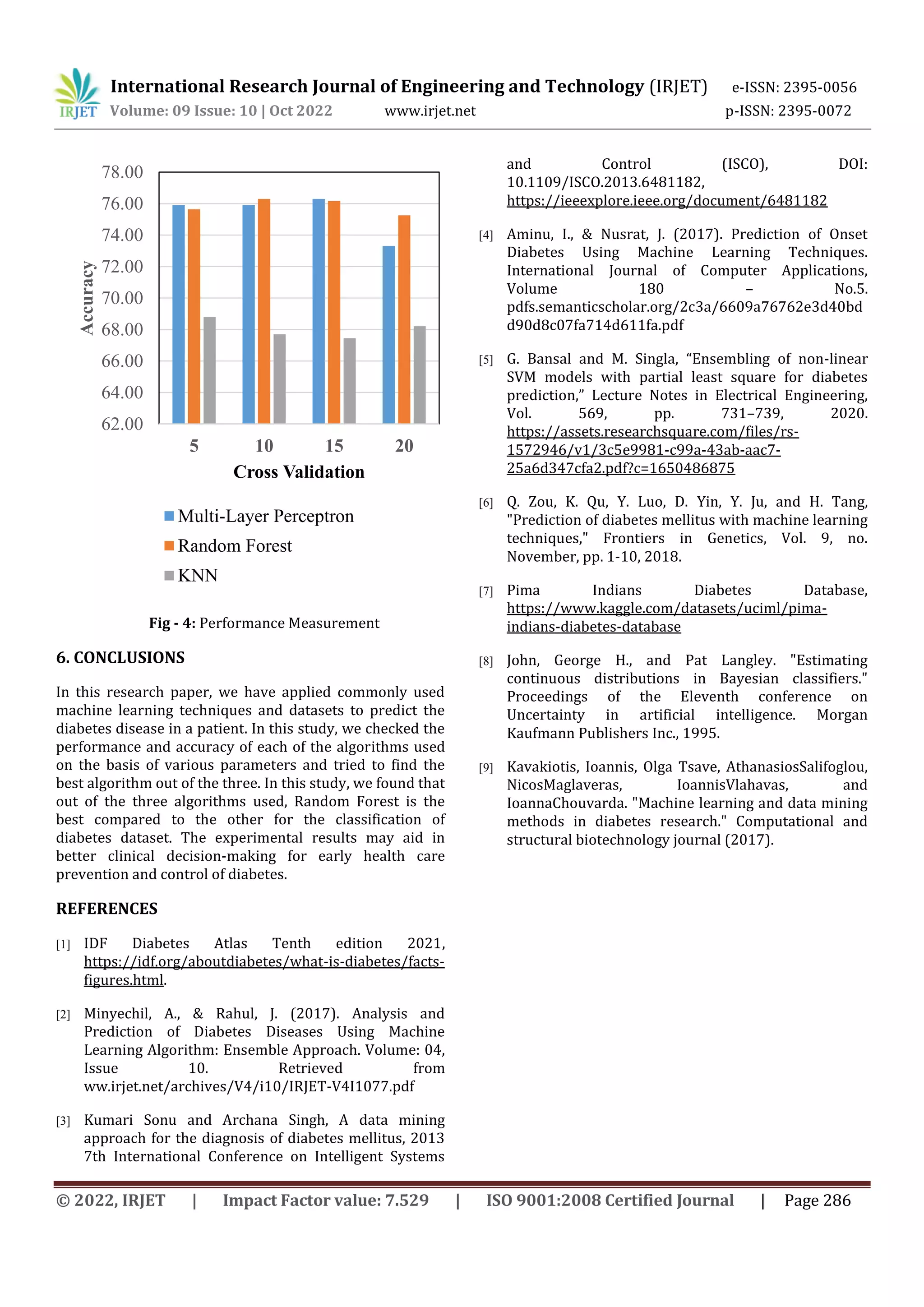 Machine Learning Approaches for Diabetes Classification | PDF