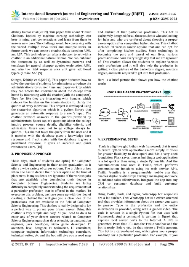 WHATSAPP CHATBOT FOR CAREER GUIDANCE | PDF