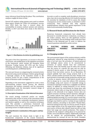 Comparative Life Cycle Analysis of hydrogen and battery-based aircraft | PDF