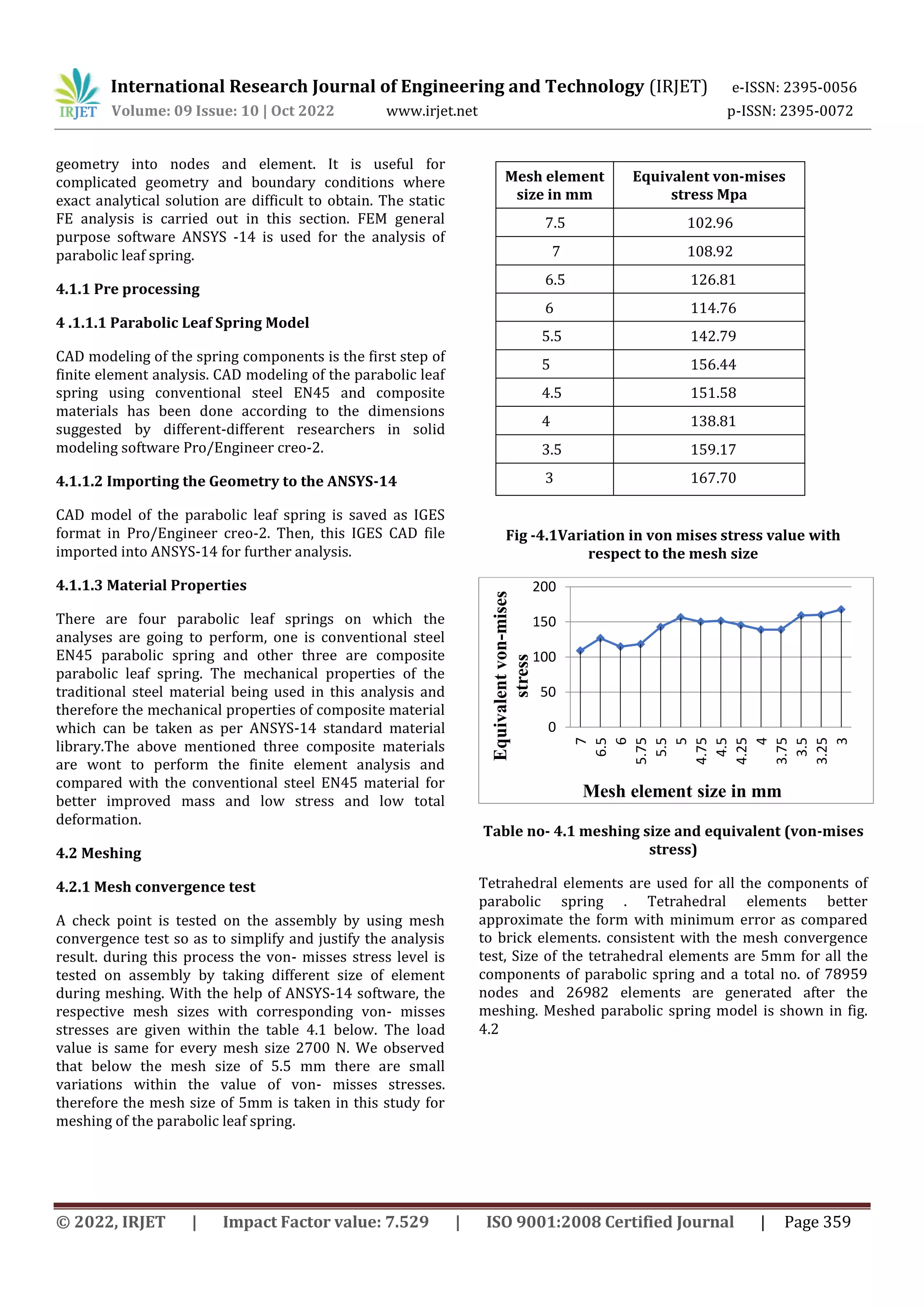 Static structural analysis of composite material parabolic leaf spring ...