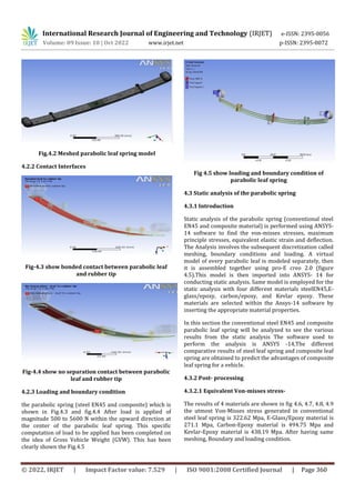 Static structural analysis of composite material parabolic leaf spring ...
