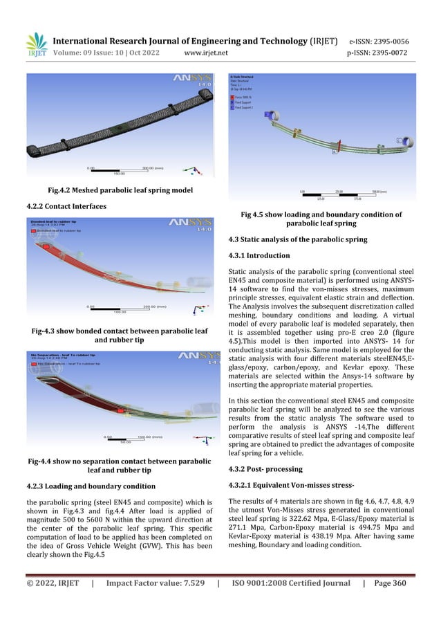 Static Structural Analysis Of Composite Material Parabolic Leaf Spring For Tata Ace Mini Loader