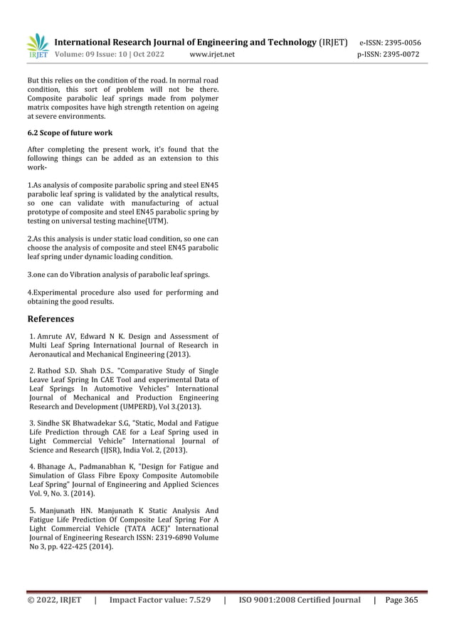 Static Structural Analysis Of Composite Material Parabolic Leaf Spring For Tata Ace Mini Loader