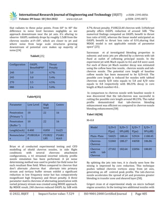 Jet noise reduction by chevrons : A review | PDF | Physics | Science