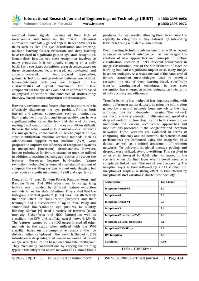 An Eye State Recognition System using Transfer Learning: Inception‑Based Deep Convolutional ...