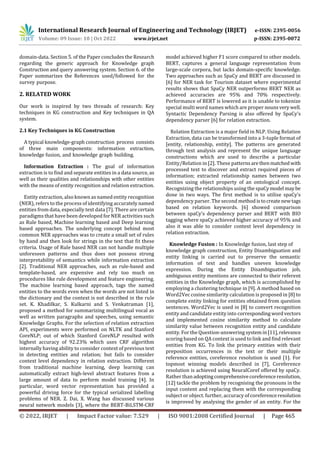 Knowledge Graph and Similarity Based Retrieval Method for Query Answering System | PDF