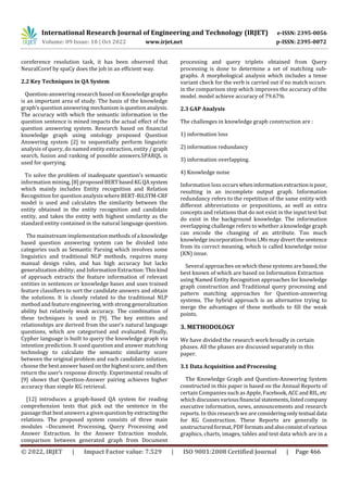 Knowledge Graph and Similarity Based Retrieval Method for Query Answering System | PDF