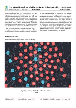 Knowledge Graph and Similarity Based Retrieval Method for Query Answering System | PDF