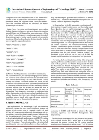 Knowledge Graph and Similarity Based Retrieval Method for Query Answering System | PDF