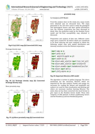 URBAN FLOOD SUSCEPTIBILITY MAP OF CHENNAI - GIS AND RANDOM FOREST ...