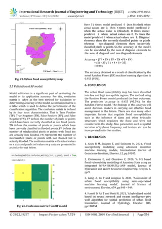 URBAN FLOOD SUSCEPTIBILITY MAP OF CHENNAI - GIS AND RANDOM FOREST METHOD | PDF | Agriculture ...
