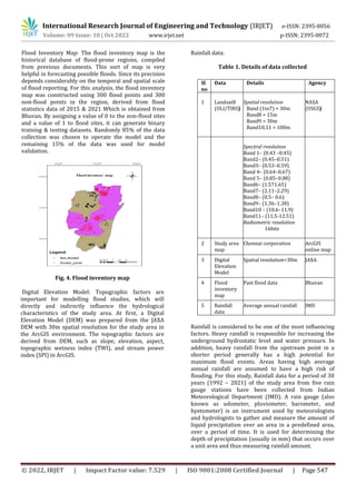 URBAN FLOOD SUSCEPTIBILITY MAP OF CHENNAI - GIS AND RANDOM FOREST ...