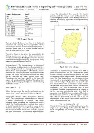 URBAN FLOOD SUSCEPTIBILITY MAP OF CHENNAI - GIS AND RANDOM FOREST METHOD | PDF | Agriculture ...