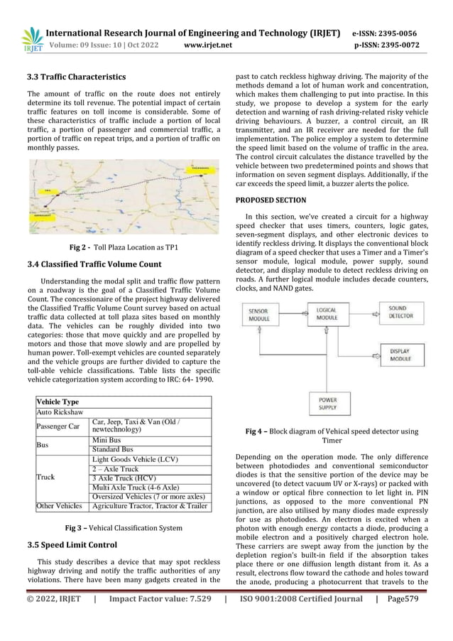 STUDY OF AUTOMATED HIGHWAY SYSTEMS AT AMRAVATI | PDF