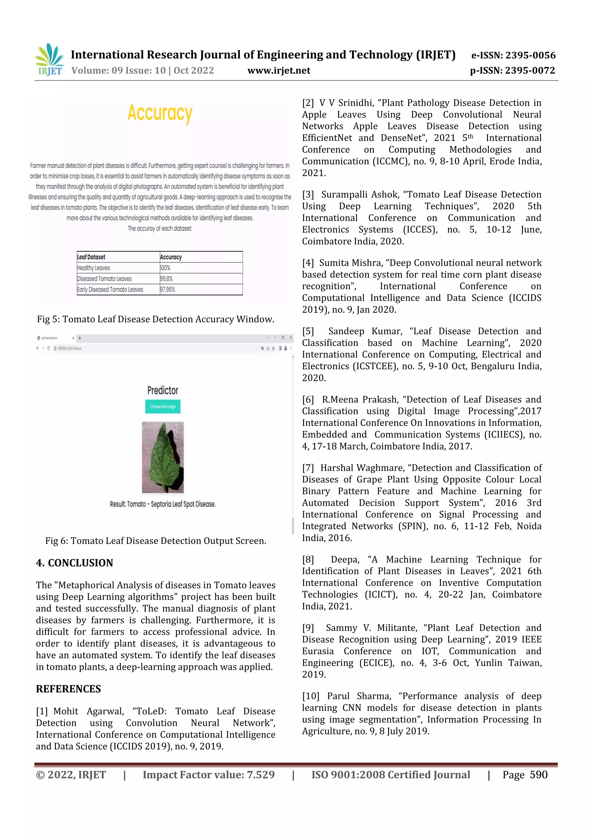 Metaphorical Analysis of diseases in Tomato leaves using Deep Learning Algorithms | PDF