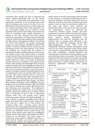 Literature Review on Turbidity Sensor and Arduino for Water Quality Measurement | PDF