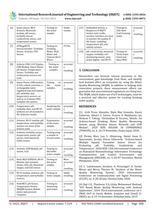 Literature Review on Turbidity Sensor and Arduino for Water Quality ...