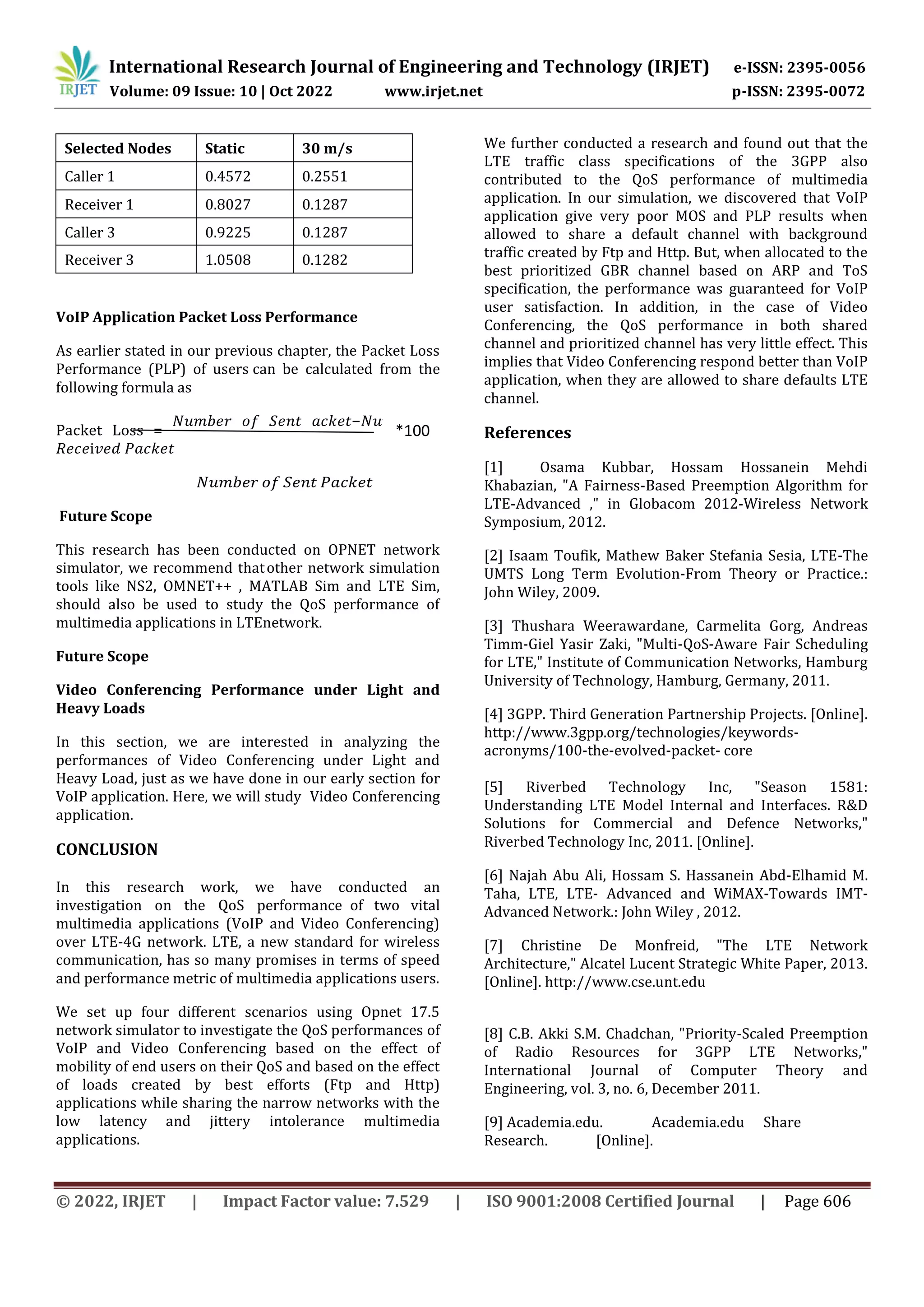“Performance Analysis of an LTE-4G Network Running Multimedia ...