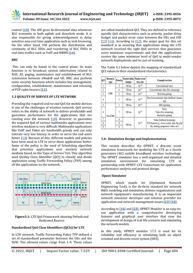 “performance Analysis Of An Lte 4g Network Running Multimedia Applications” Pdf