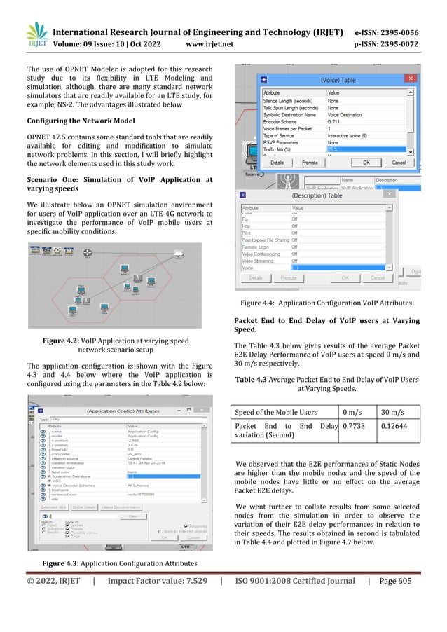 “Performance Analysis of an LTE-4G Network Running Multimedia Applications” | PDF
