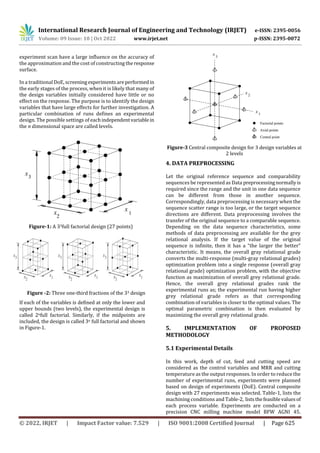 MODELING AND MULTI-OBJECTIVE OPTIMIZATION OF MILLING PROCESSES PARAMETERS USING TAGUCHI GREY ...