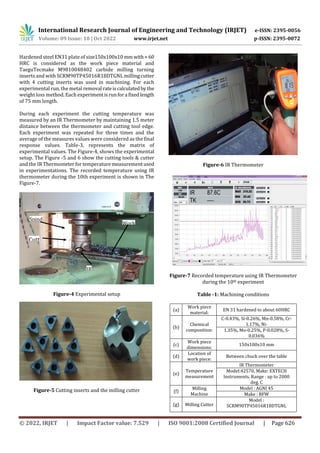 MODELING AND MULTI-OBJECTIVE OPTIMIZATION OF MILLING PROCESSES PARAMETERS USING TAGUCHI GREY ...