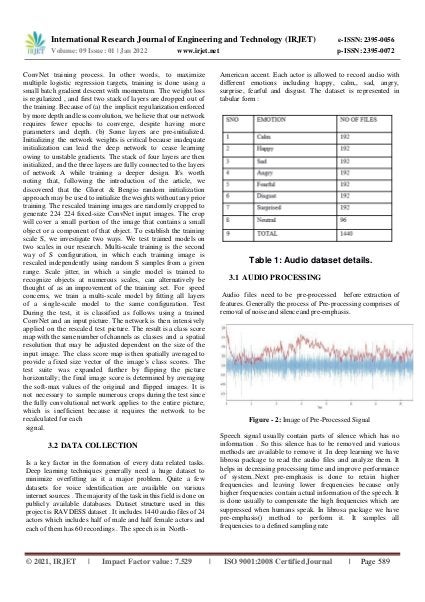 SPEECH EMOTION RECOGNITION USING LSTM | PDF