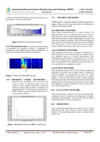 SPEECH EMOTION RECOGNITION USING LSTM | PDF