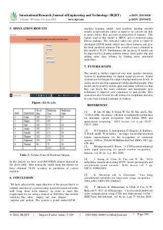 SPEECH EMOTION RECOGNITION USING LSTM | PDF