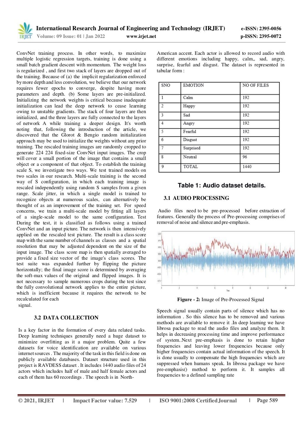 SPEECH EMOTION RECOGNITION USING LSTM | PDF