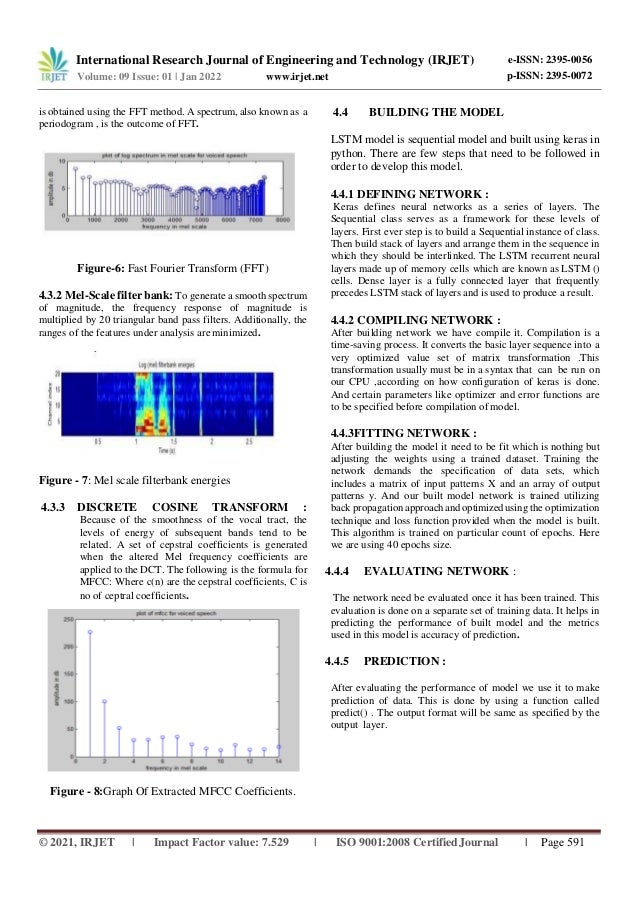SPEECH EMOTION RECOGNITION USING LSTM | PDF