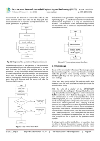 MINI STEAM GENERATOR | PDF