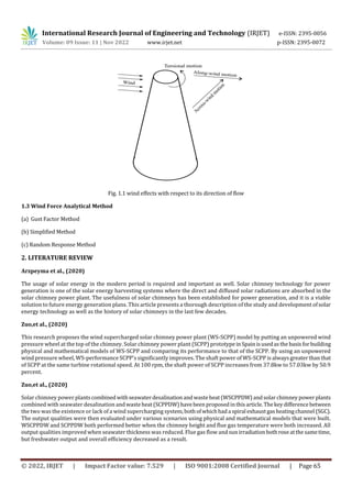 A Review study on the Comparative Study on Wind Load (Along & Across ...
