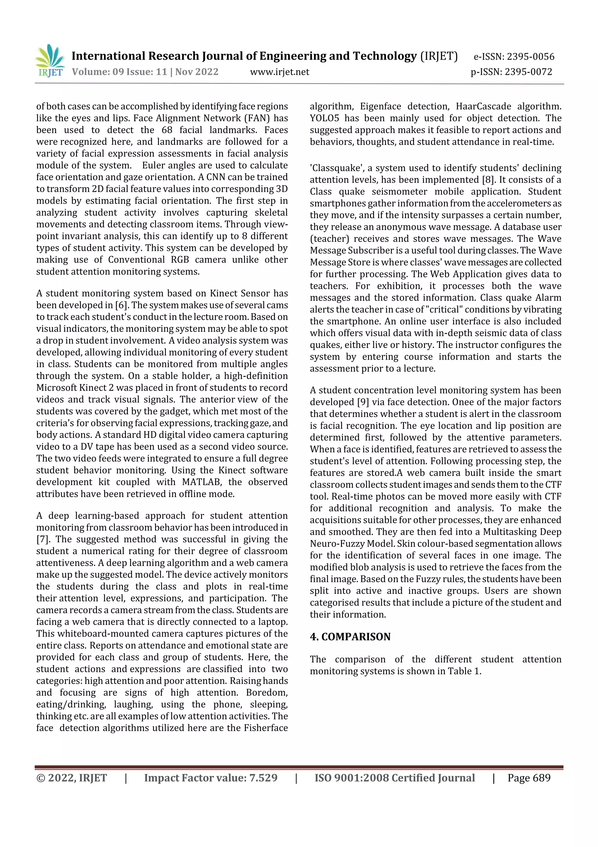 A Review on Students Attention Monitoring Systems | PDF