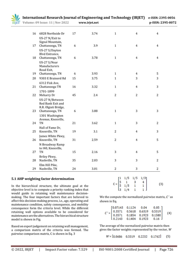 Application of Analytic Hierarchy Process to Retaining wall maintenance prioritization | PDF ...