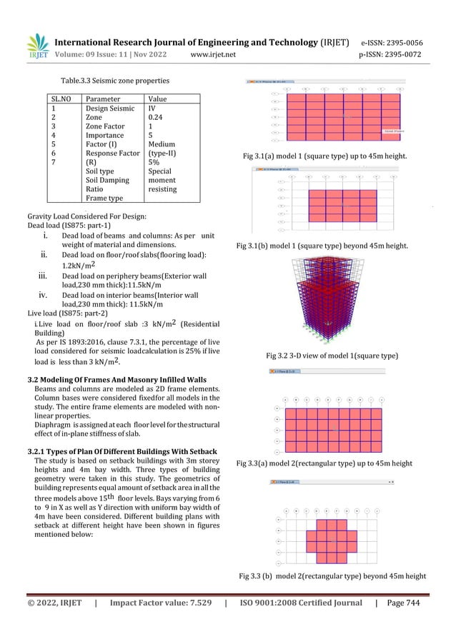 Performance Of Multistoried (20 Storey) RCC Setback Buildings By Using Pushover Analysis | PDF