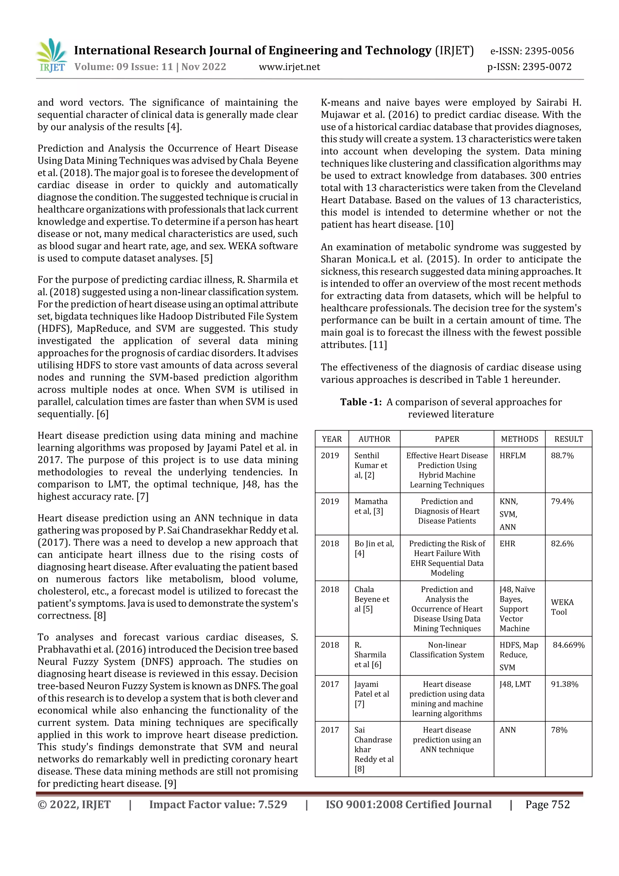 A STUDY OF THE LITERATURE ON CARDIOVASCULAR DISEASE PREDICTION METHODS | PDF