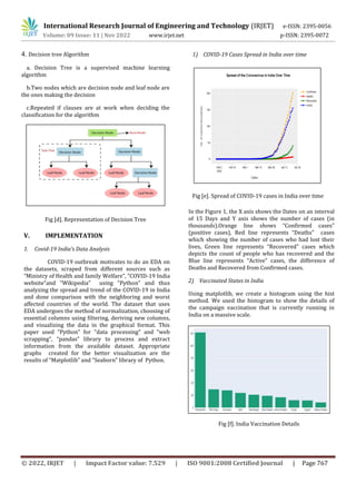 Covid-19 Data Analysis and Visualization | PDF | Infectious Diseases | Diseases and Conditions