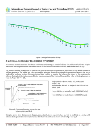 Rail Structure Interaction Analysis of Steel Composite Metro Bridge | PDF
