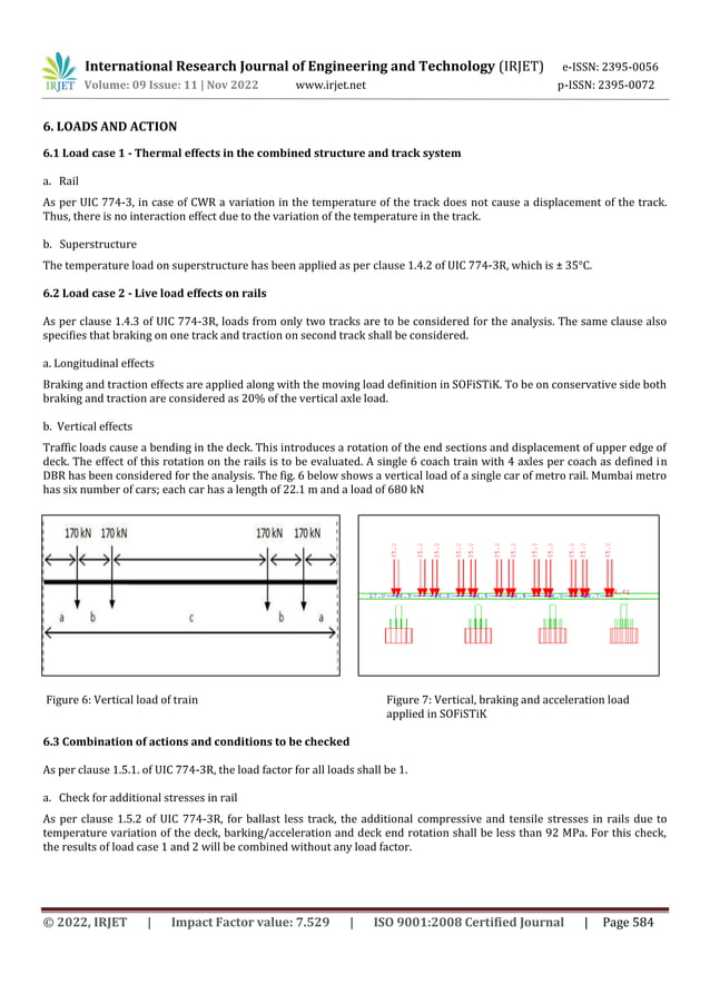 Rail Structure Interaction Analysis of Steel Composite Metro Bridge ...