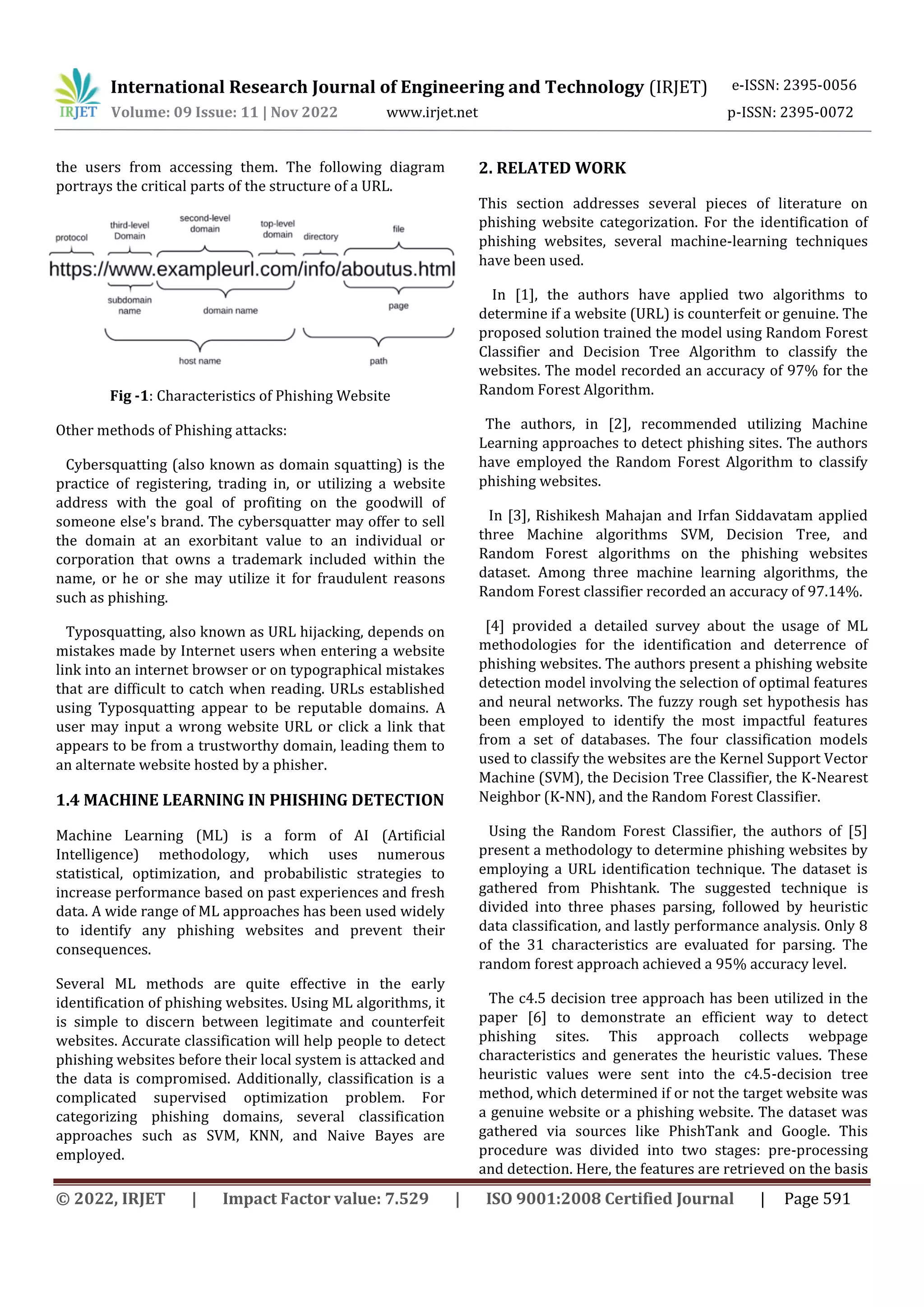 Phishing Website Detection Using Classification Algorithms Pdf