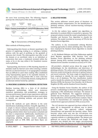 Phishing Website Detection using Classification Algorithms | PDF