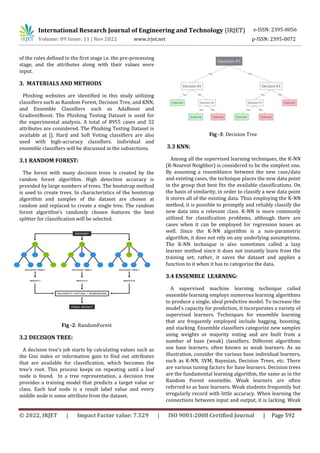 Phishing Website Detection using Classification Algorithms | PDF