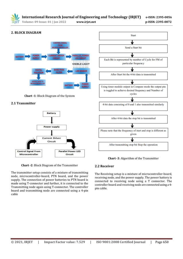 Visible Light Communication Using LED's and LDR | PDF